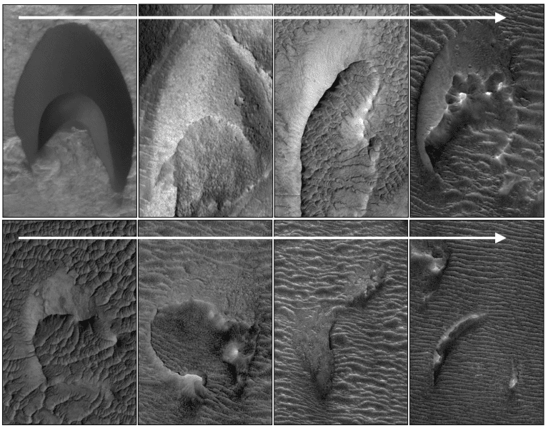 The Distribution, Properties, and Implications of Ancient Bedforms on ...